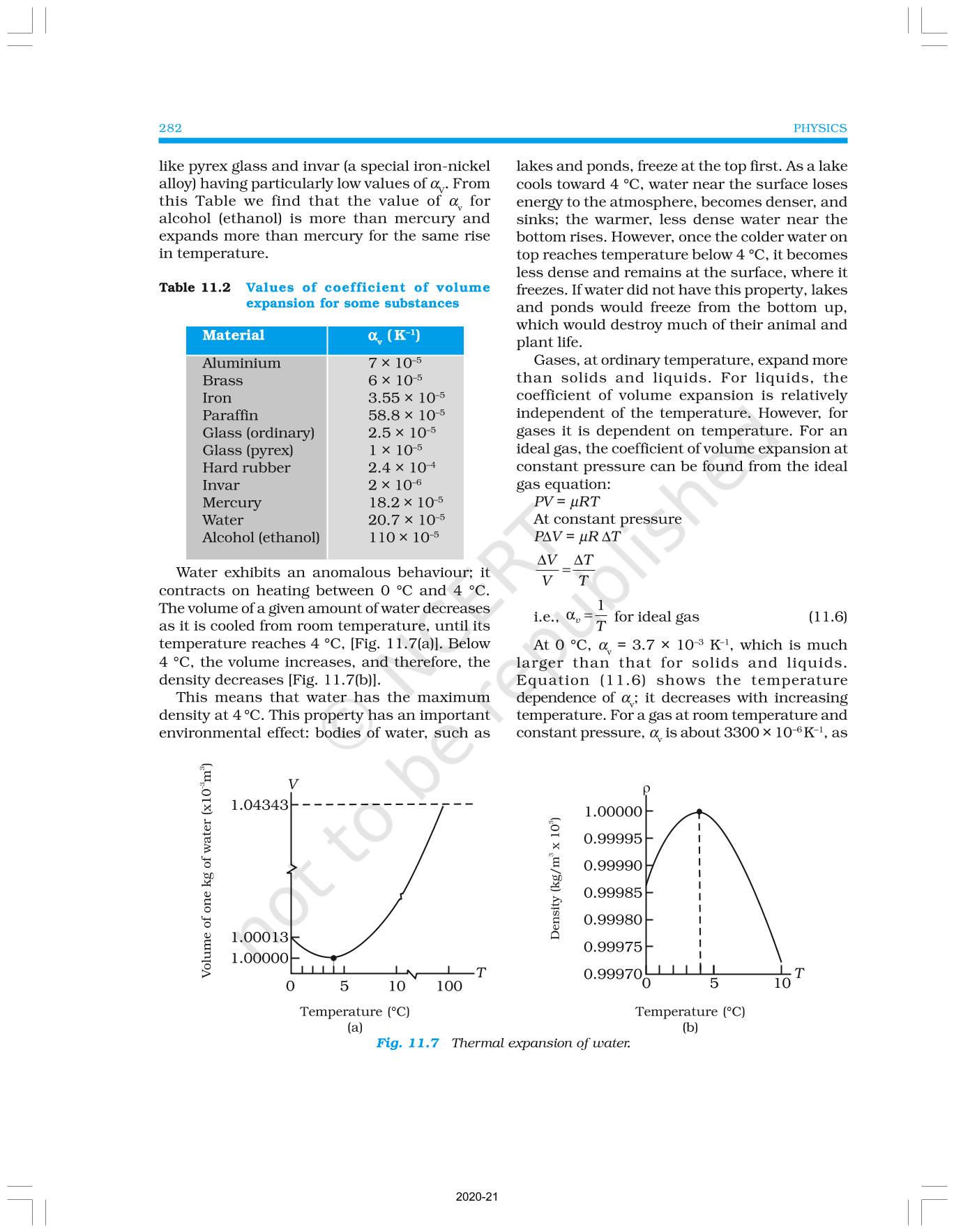 Thermal Properties Of Matter - NCERT Book of Class 11 Physics Part II